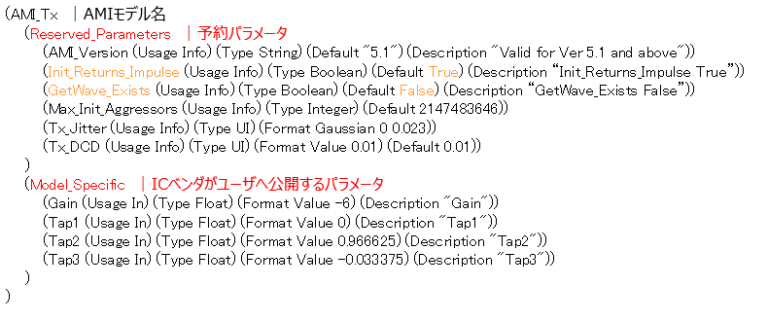 IBIS-AMIモデルとは? | EDAモデル専門委員会